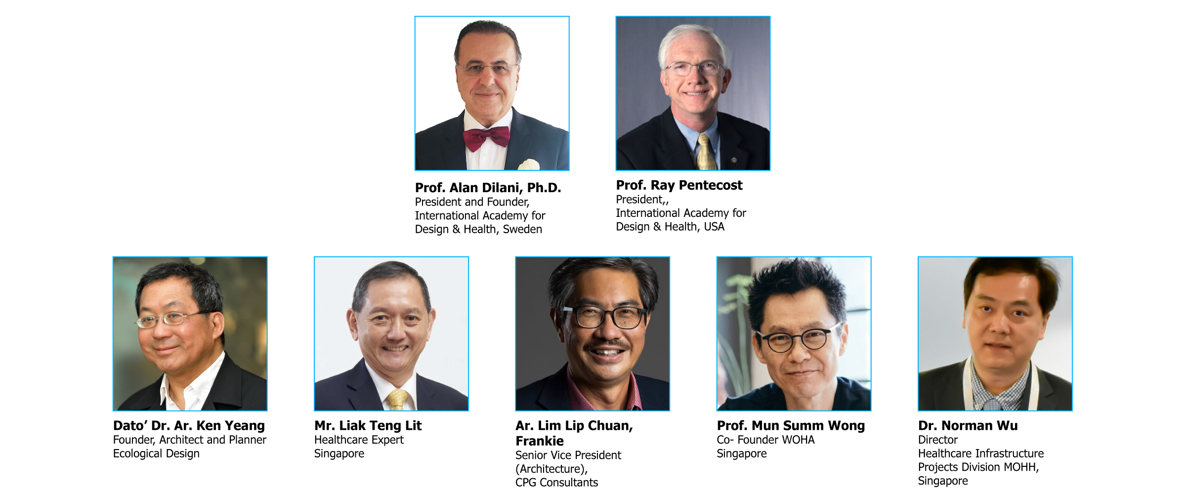 World Congress Design & Health 2025