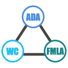 Understanding the Overlap Between FMLA, ADA and Workers Comp