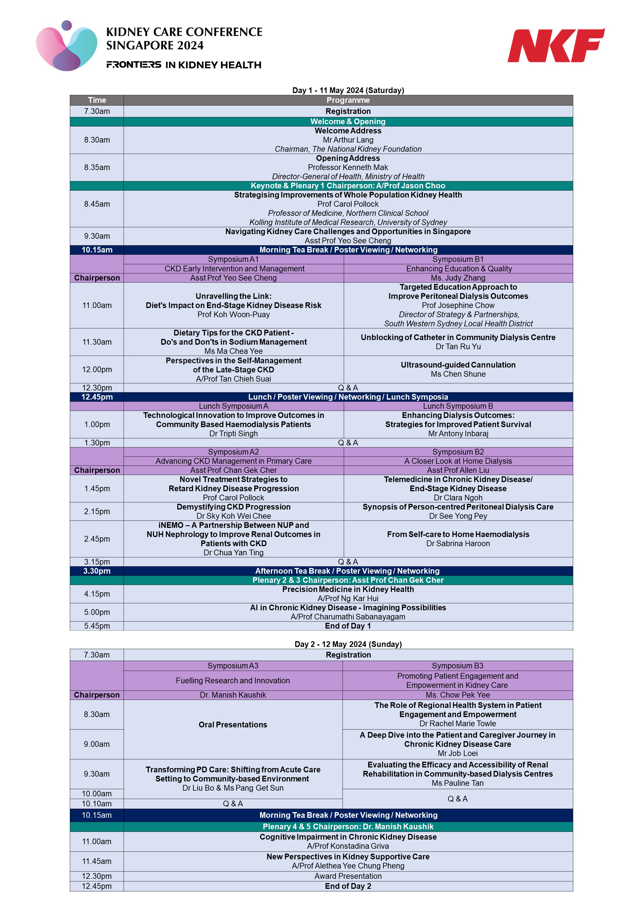 Kidney Care Conference Singapore 2024