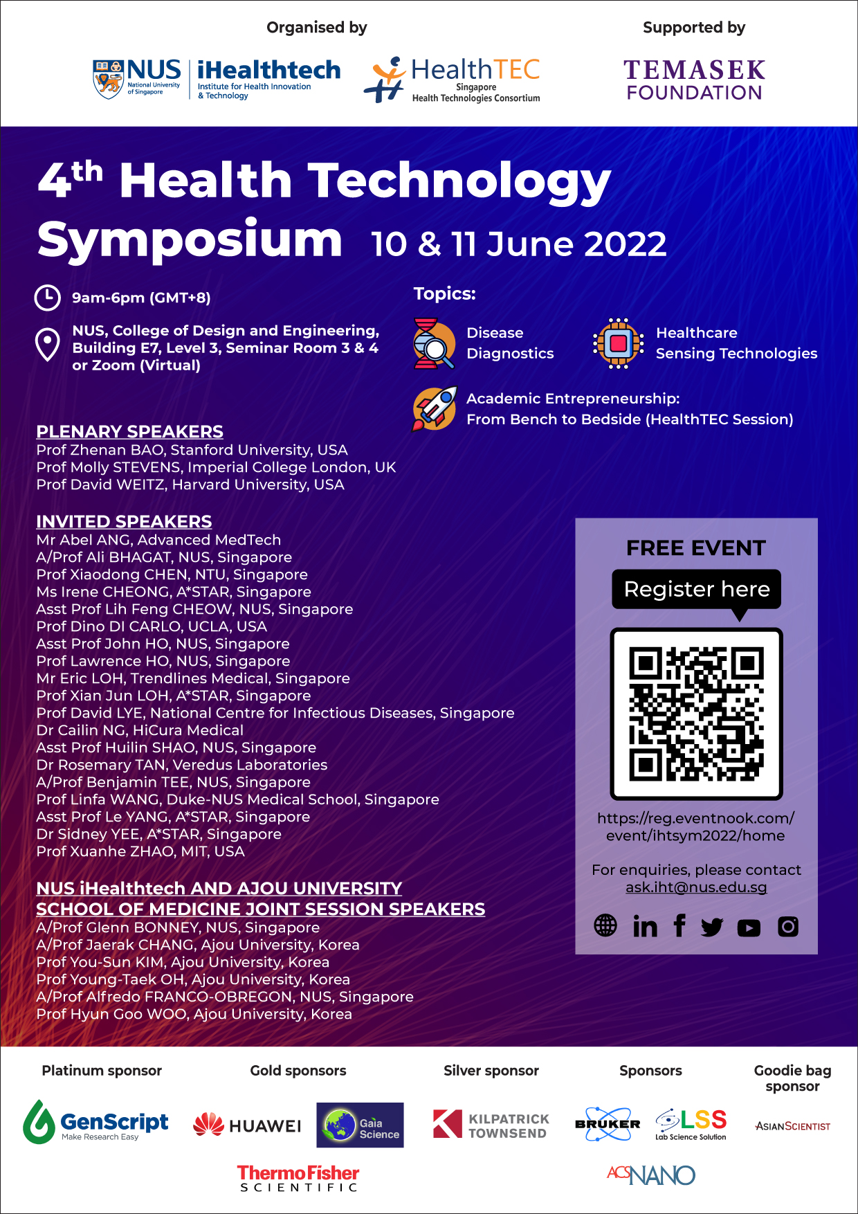 4th Health Technology Symposium