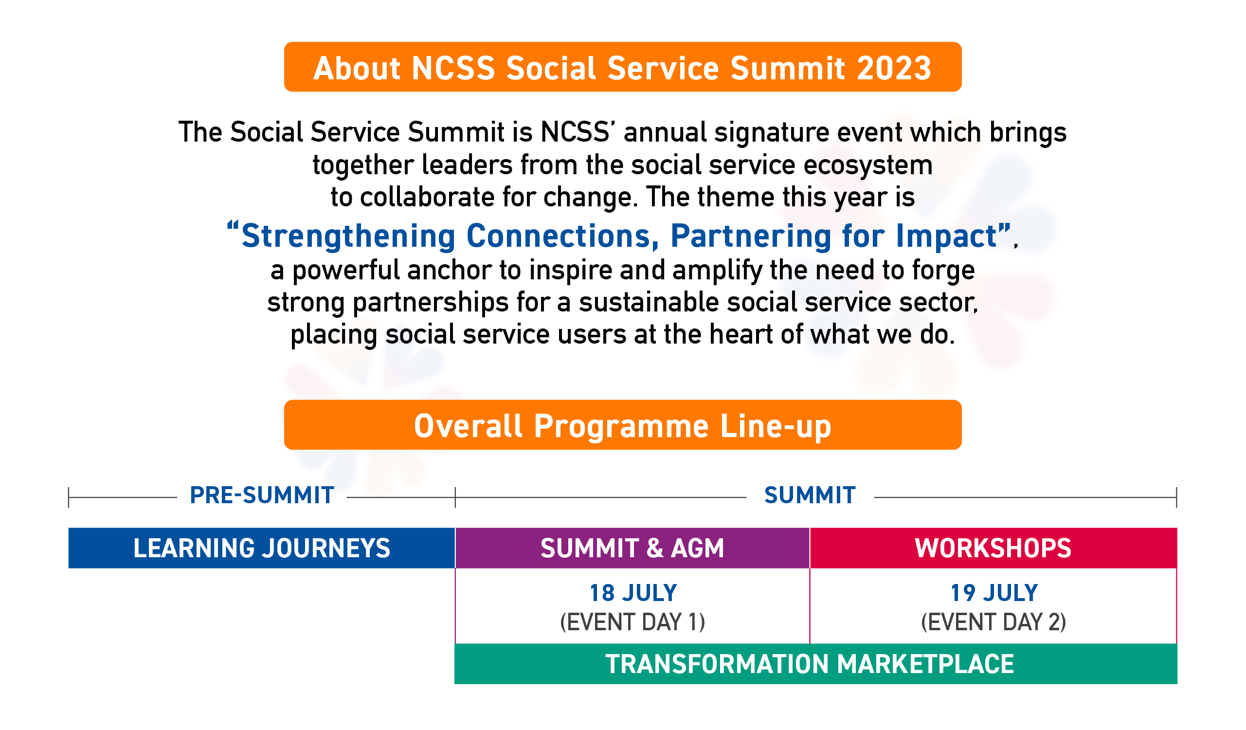 NCSS Social Service Summit 2023